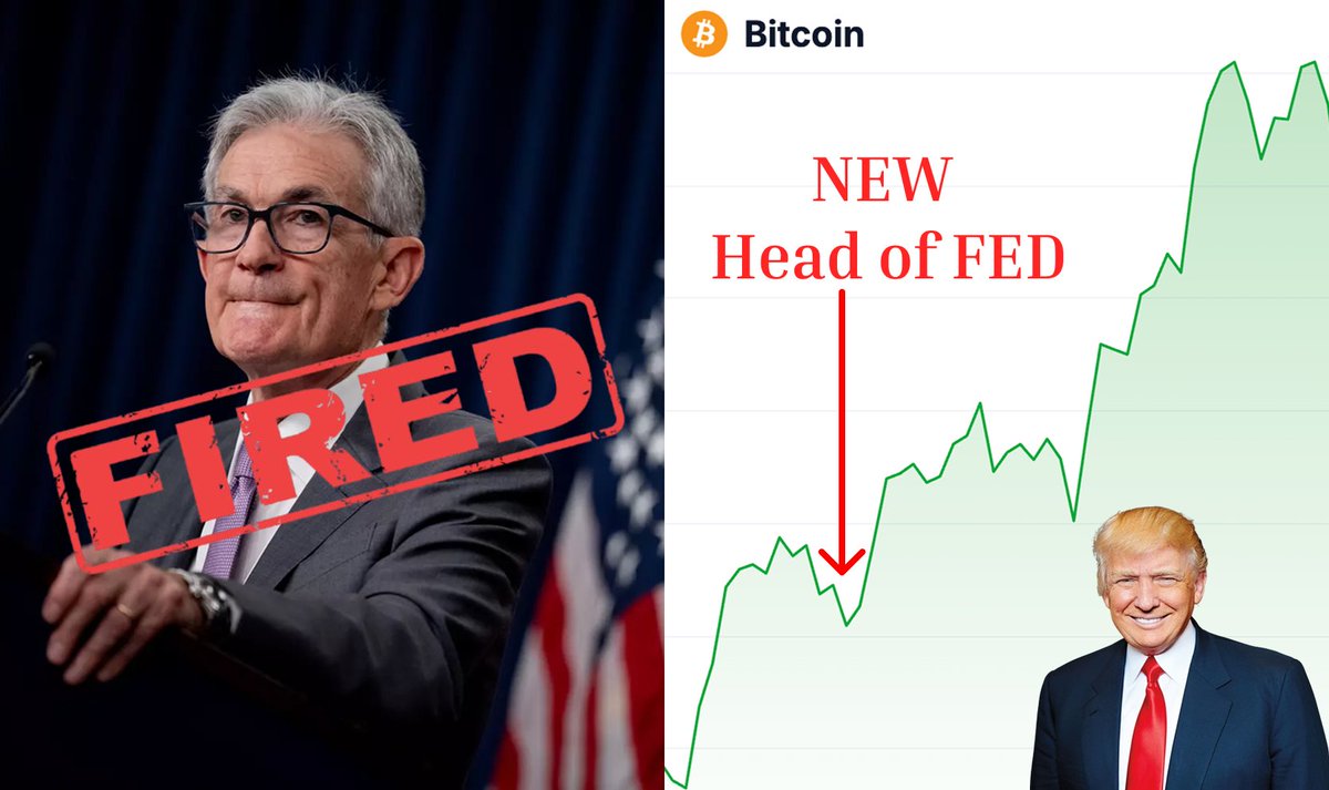 Trump vs. Powell: Fed Showdown Could Shake Crypto Markets - Lookonchain ...