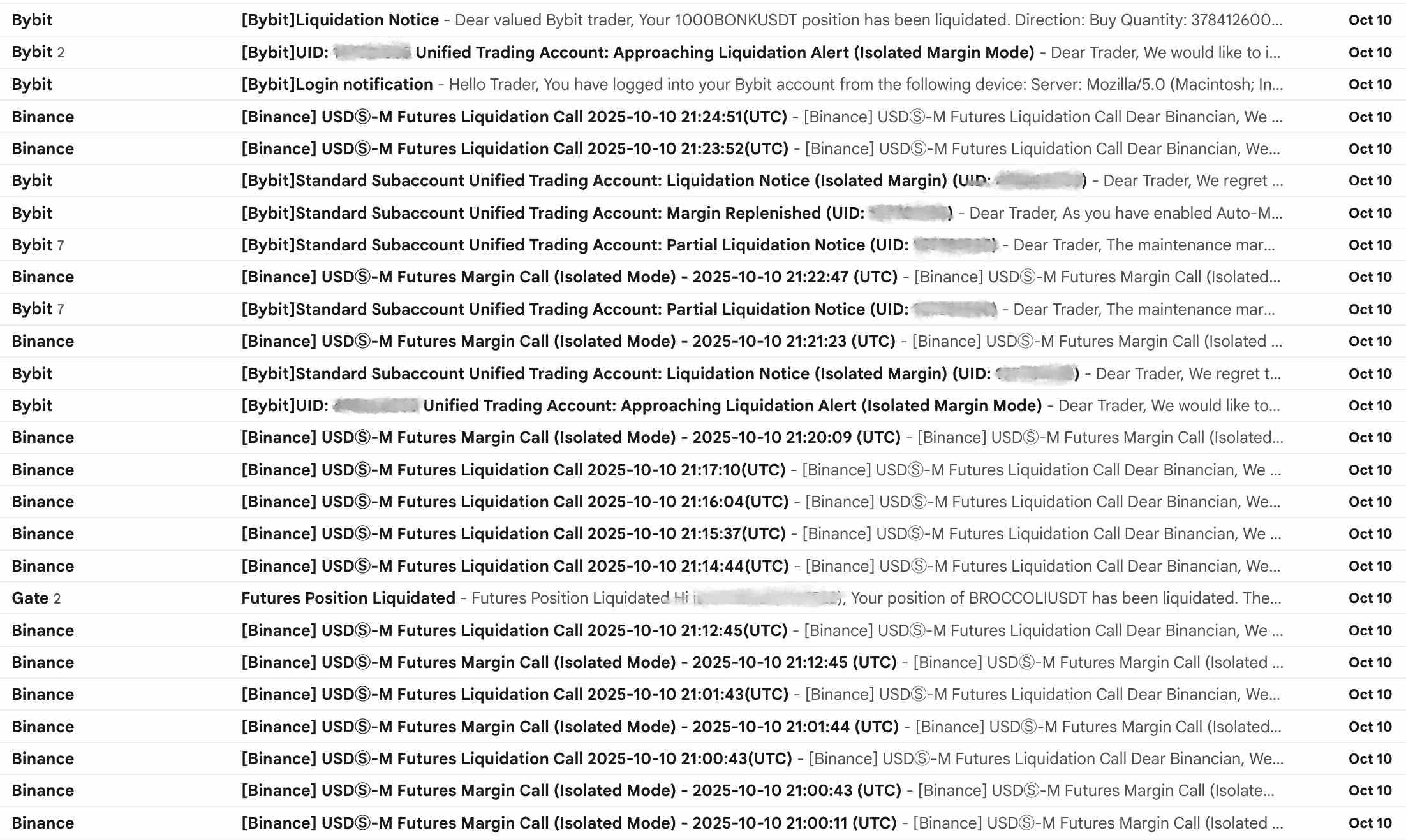 Wiped Out, Not Broken: How I Lost $30M in the Biggest Crypto ...